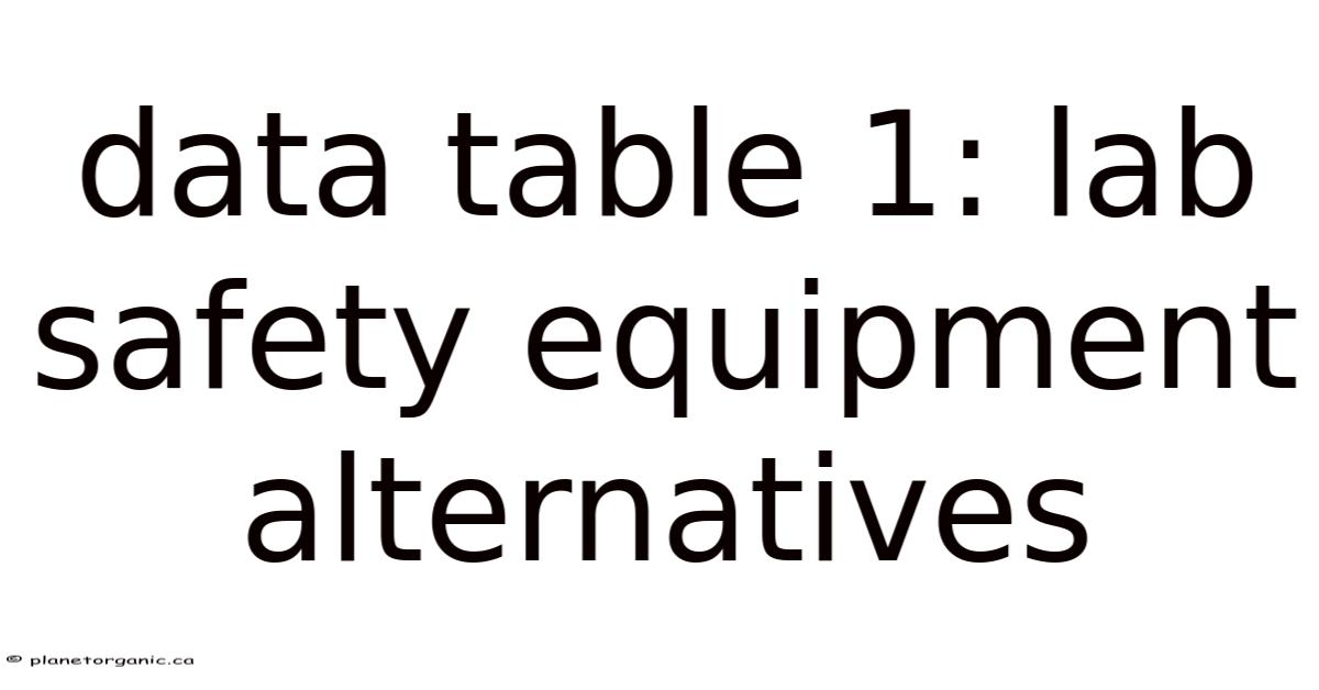Data Table 1: Lab Safety Equipment Alternatives
